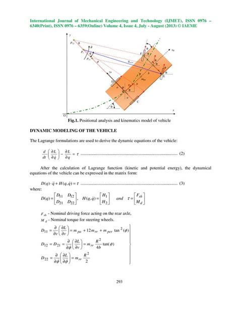 Dynamic Modeling And Control Of Vehicle Using Fuzzy Logic Controller 2