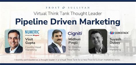 Vinit Gupta On Linkedin Marketing Pipeline