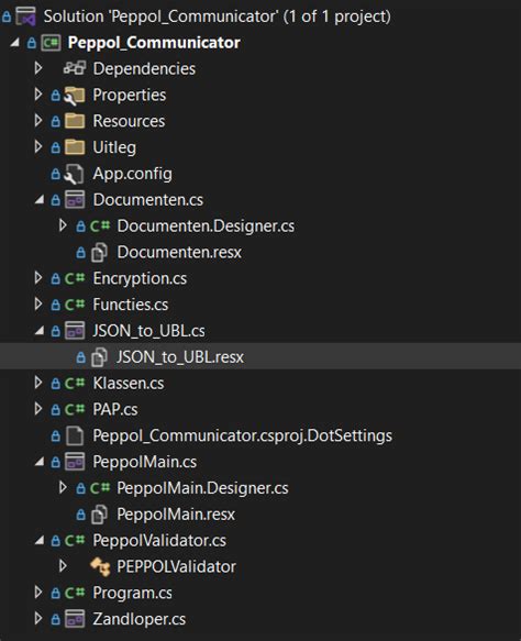 C Two Output File Names Resolved To The Same Output Stack Overflow
