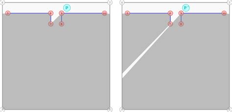 The Visible Subset Function Is Not Even Continuous An Arbitrarily