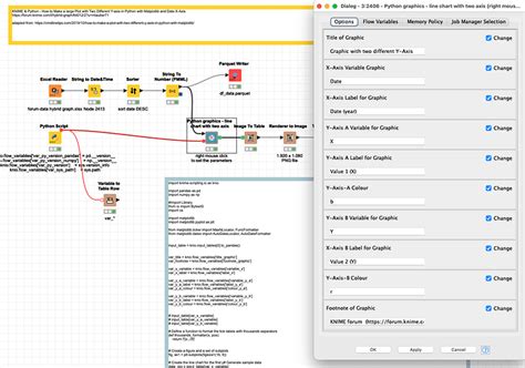 Hybrid Graph Knime Analytics Platform Knime Community Forum