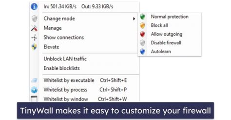 Best Free Firewall Programs In Safe Secure