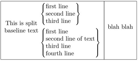 Two Sets Of Curly Brackets Around Text With Text In Between On The Left TeX LaTeX Stack Exchange