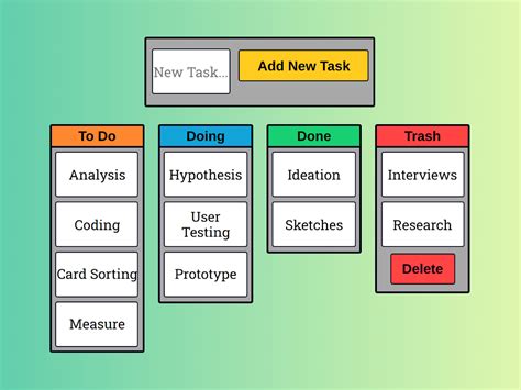 Drag And Drop Task List In Javascript — Codehim