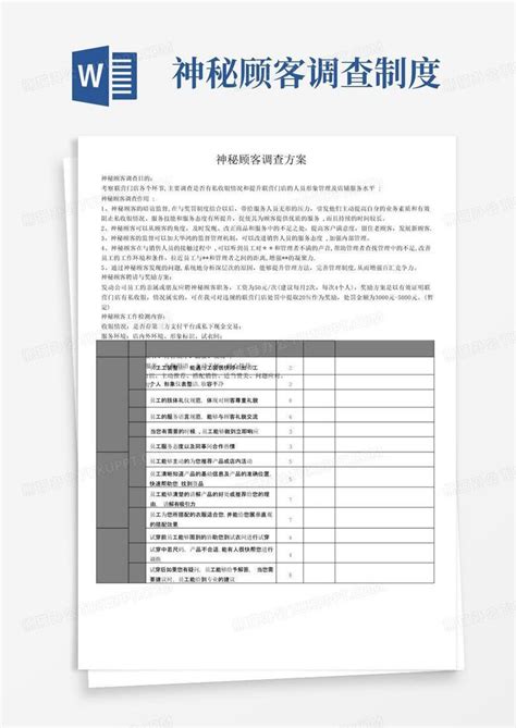 神秘顾客调查方案Word模板下载 编号qonzzwdl 熊猫办公