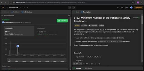 Prasann Trivedi On Linkedin 30daysofcodewithtcp Tcpnitrr2024