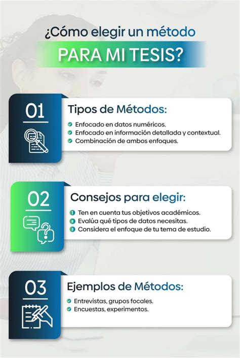 ¿cómo Elegir El Método De Investigación Para Mi Tesis