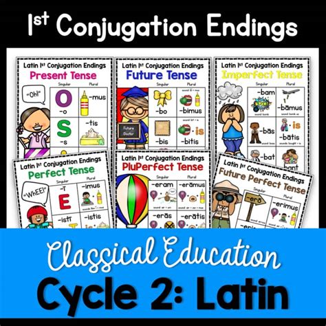 Latin Verb Conjugations Classical Conversations Cycle 2 Posters