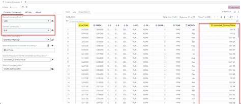 Sas Viya Hardcoding The Value Of An Input Table And Column In A Custom