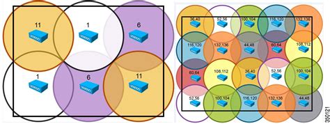 Wireless Design Archives WYFI Ca