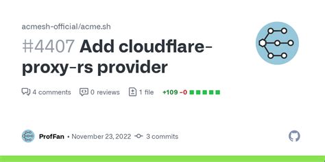 Add Cloudflare Proxy Rs Provider By Proffan · Pull Request 4407 · Acmesh Officialacmesh · Github