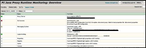 sap pi 7 3 monitoring guide single stack sap community
