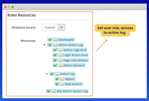 Magento 2 Admin Action Log Extension Secure And Monitor Activity Logs