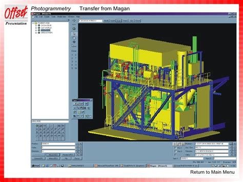 Photogrammetry The Process