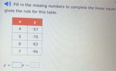 solved fill in the missing numbers to complete the linear equat gives