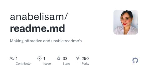 GitHub Anabelisam Readme Md Making Attractive And Usable Readme S