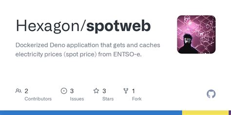 github hexagon spotweb dockerized deno application that gets and