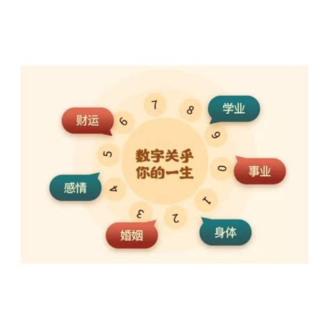 Number Analysis Edoo413