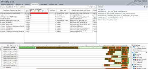 Solved Intel Fortran In Visual Studio Not Multithreading Page 2