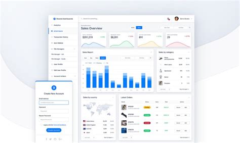 Shards Dashboard Lite Free Admin Dashboard Template Theme Ui
