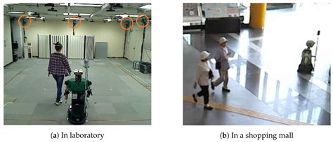 Using A Rotating 3d Lidar On A Mobile Robot For Estimation Of Persons