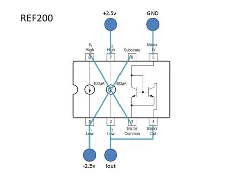 Ref200 Current Source Amplifiers Forum Amplifiers Ti E2e Support Forums