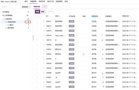 Bug 筛选后模块显示的用例数不准确 · Issue 16994 · Meterspheremetersphere · Github