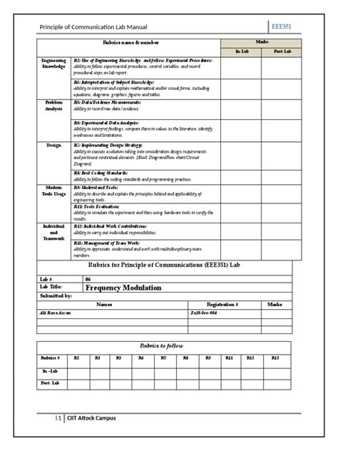 Principle Of Communication Lab Manual Frequency Modulation Pdf Design Engineering