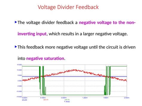 schmitt trigger schmitt trigger using op amp pptx