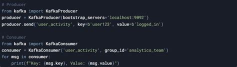 Apachekafka Dataengineering Realtime Manesh Nekkalapu