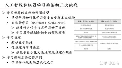 World Model！世界模型，迈向自主机器智能时代 知乎