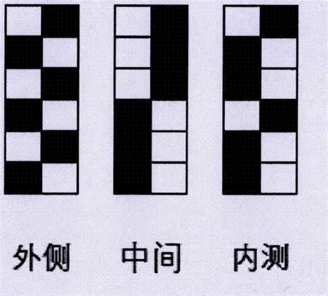 一种超细柔软毛巾光边的织造方法及毛巾与流程
