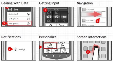 apps ui pattern just2us blog