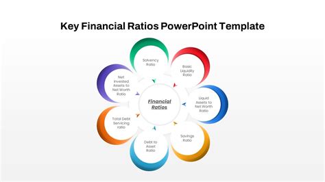 Key Highlights Powerpoint Template Free Slidebazaar