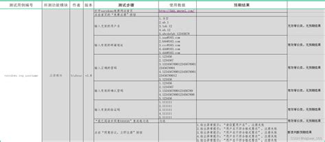 自学pythonselenium自动化测试easyocr Csv Csdn博客
