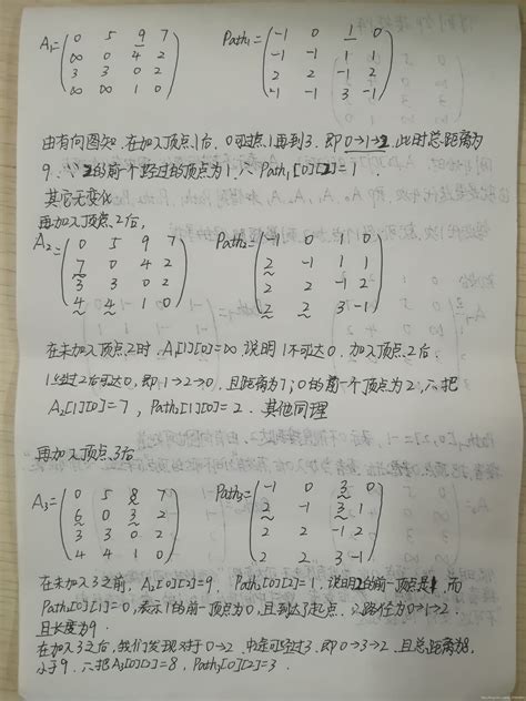 Flyod算法原理分析、实例求解及其代码 Csdn博客