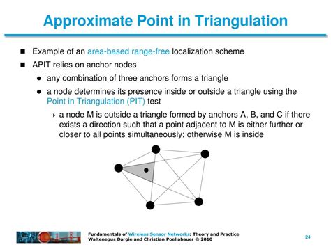 Ppt Chapter 10 Localization Powerpoint Presentation Free Download