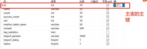 Mysql 两张张一对多关系，如何在一条主表信息中带出所关系的第三方数据 Laravel China 社区