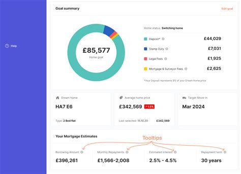 How To Start With Budget App Design Tips From Fintech UI UX Experts