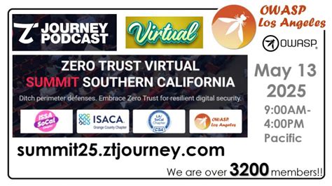 Zerotrust Cybersecurityleadership Digitaldefense Ztmm Cczt… Owasp La