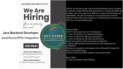 Java Springboot Apiintegrations Azure Backenddeveloper Java