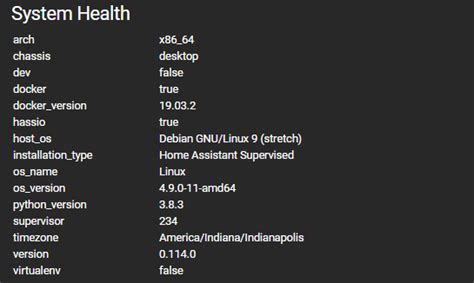 Installing Home Assistant Supervised Using Debian 12 Page 4 Community Guides Home