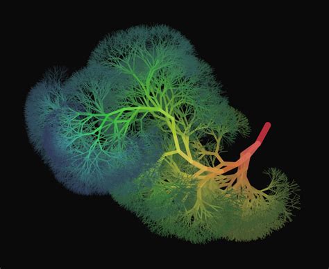 Recursivity 3 Draw A Beautiful Fractal Tree Greg Tatum