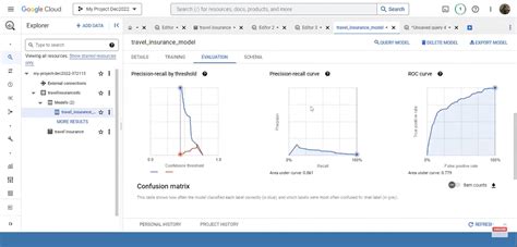 Introduction To BigQuery ML Analytics Vidhya