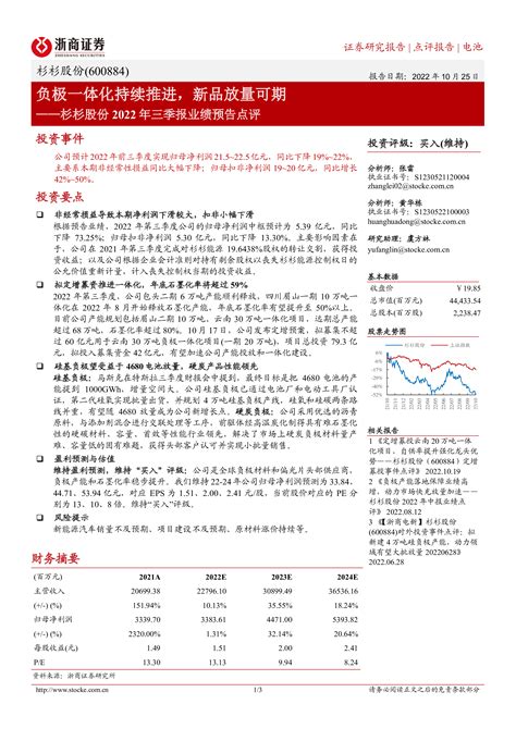 杉杉股份2022年三季报业绩预告点评负极一体化持续推进新品放量可期 洞见研报 行业报告