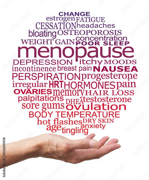 Words Associated With The Menopause Female Open Palm Hand With A