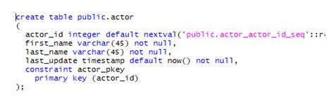 SQL Generator To File Ignores Formatting IDEs Support IntelliJ
