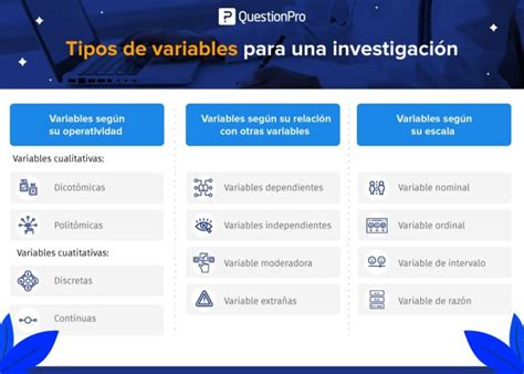11 Tipos De Variables En Investigación Que Debes Conocer