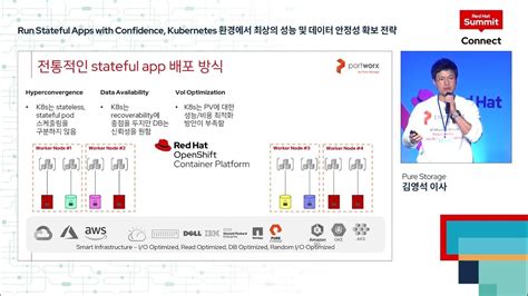 Run Stateful Apps With Confidence Kubernetes 환경에서 최상의 성능 및 데이터 안정성 확보