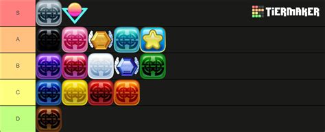 Brawlhalla Color All Colors Tier List Community Rankings Tiermaker